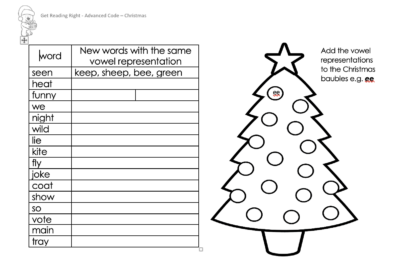 AdvancedCodeChristmas - Get Reading Right